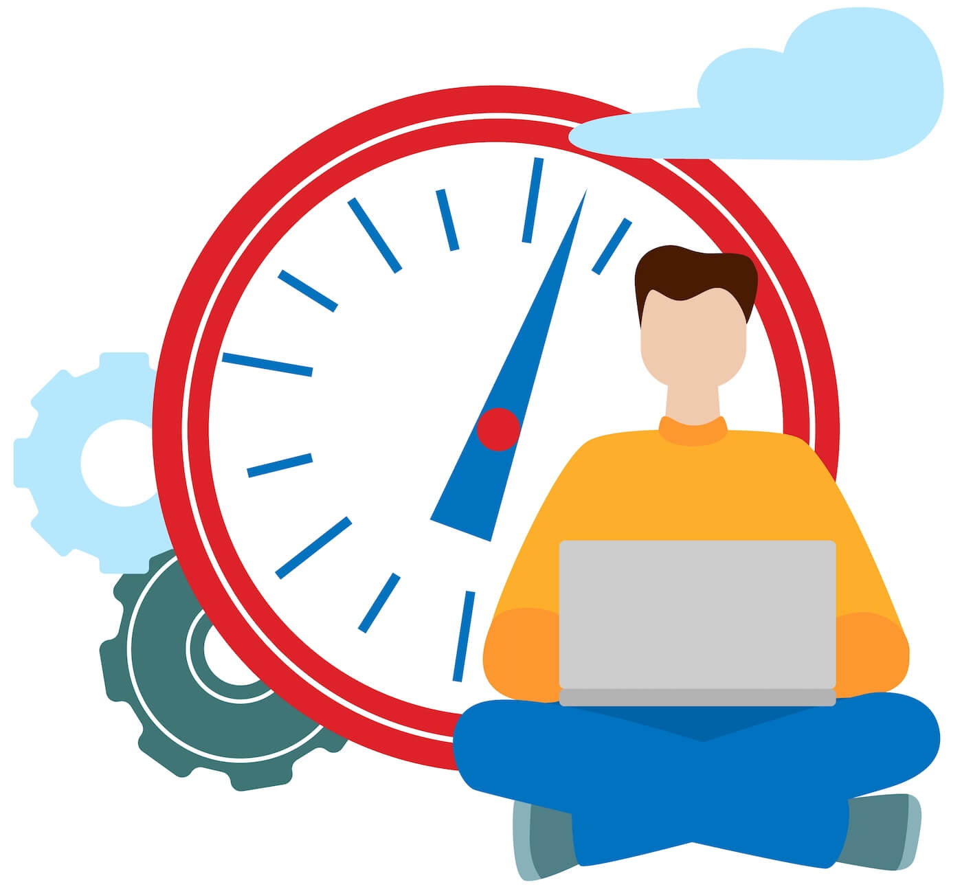 Pros And Cons Of User Productivity Software SoftActivity